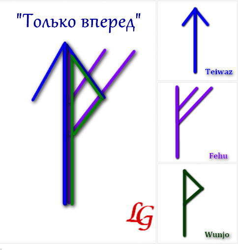 Что такое руны. Слияние двух рун — Шаманизм